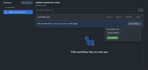 GitHub Maguowei Starred Creating Your Own Awesome List By GitHub Stars