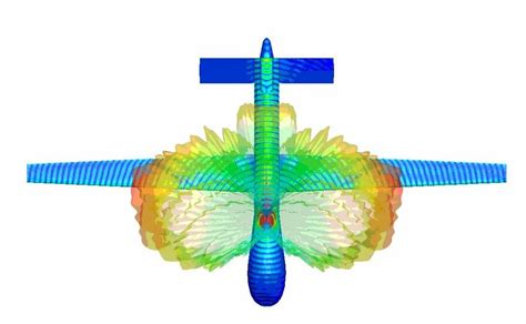 Ansys Hfss Antena Simulation At Best Price In Gurugram By Spiredge Technologies Llp Id