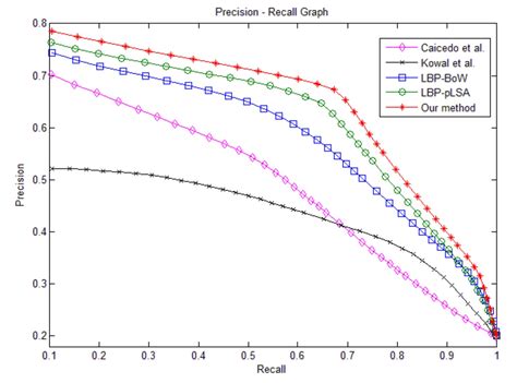 Yushan Zheng Home Page