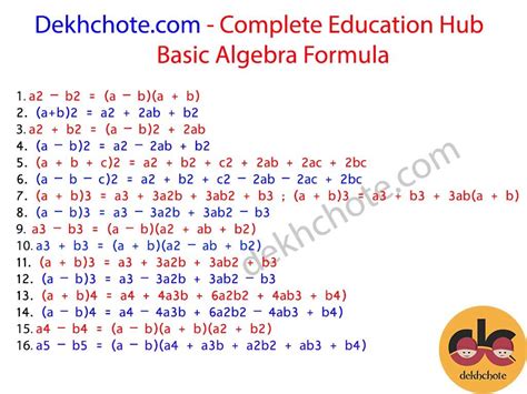 Amazing Algebra Formulas Pdf Writing And Balancing Chemical Equations Answer Key