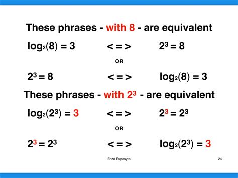 Maths Symbols 2 Exponentials And Logarithms Pdf