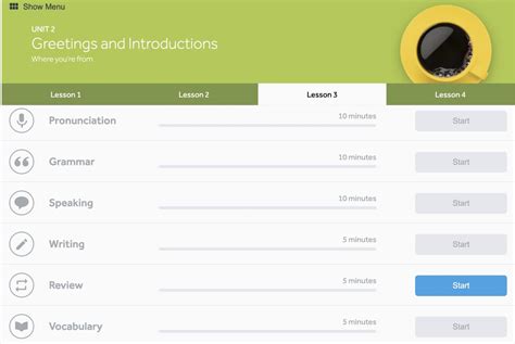 Classroom Implementation With Rosetta Stone For Schools Rosetta Stone