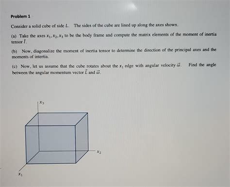 Solved Problem Consider A Solid Cube Of Side L The Sides Chegg