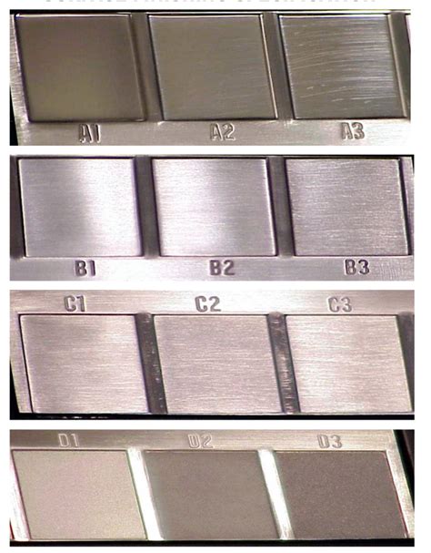 Gle Precision Surface Finish Gle Precision Bridgeport Mi