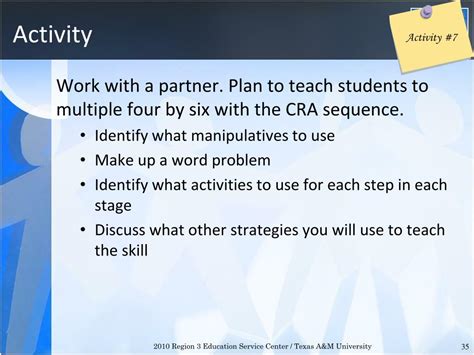 Ppt Concrete Representational Abstract Instruction Powerpoint Presentation Id 839999