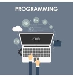 Coding Concept Website Development And App Vector Image