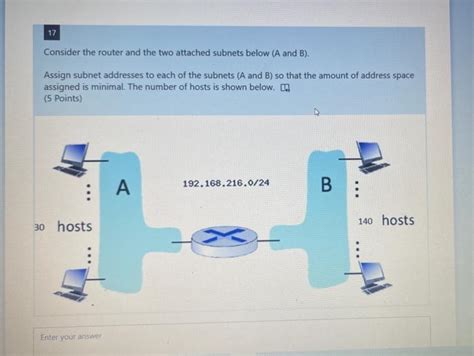 Solved 17 Consider The Router And The Two Attached Subnets