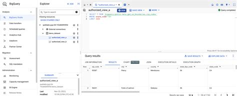 Analytics As A Service For Data Sharing Partners Google Cloud Skills Boost