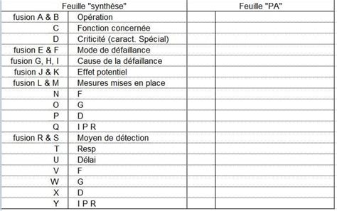 Copier Coller Avec Condition Sur Une Autre Feuille