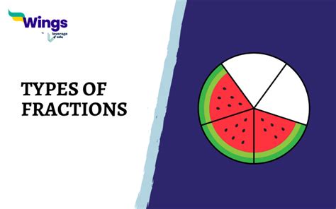 7 Types Of Fractions With Examples