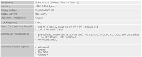 Đầu đọc thẻ từ tiếp xúc Contact Reader ACS ACR38U chính hãng giá rẻ