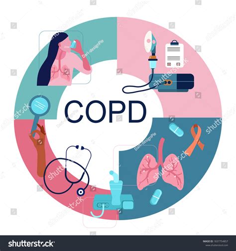Copd Awareness Monthvector Infographic Illustration Icons Stock Vector Royalty Free 1837754857