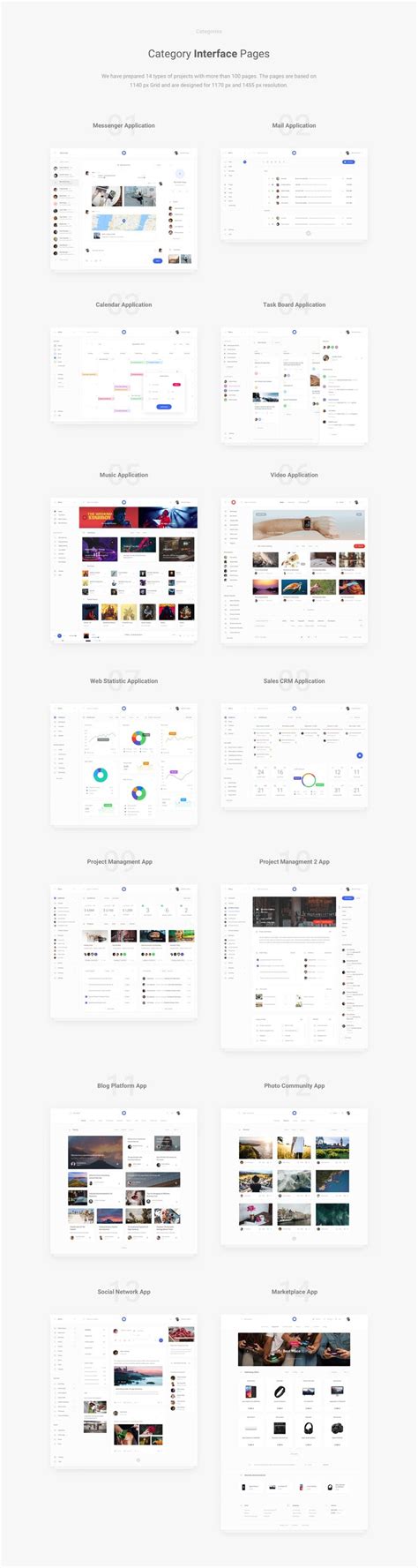 Web Interface Sketch XD PSD
