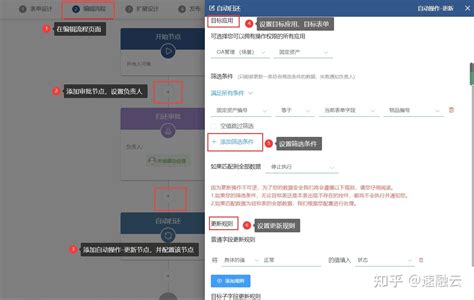 搭系统 1 个人半天搭建的固定资产管理系统竟然这么好用（下） 知乎