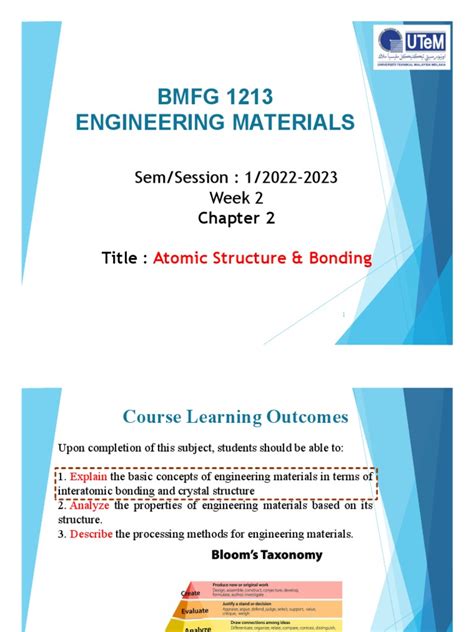 Chapter 2 Atomic Structure And Bonding Download Free Pdf Chemical Bond Atomic Orbital