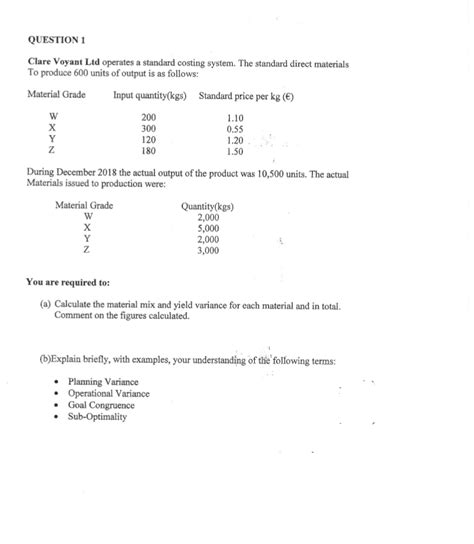 Solved Dont Need To Solve Part B Chegg Com