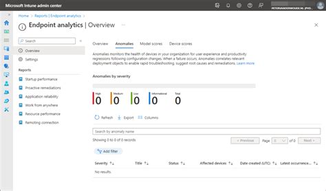 All About Microsoft Intune Getting Started With Advanced Endpoint