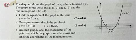 e p 6 the diagram shows the graph of the quadratic function f x the gra