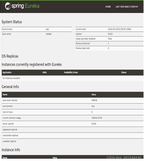 Springcloud搭建eureka服务注册中心六eureka注册中心 部署 Csdn博客