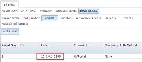 Hyper V Failover Cluster Setup A Step By Step Guide