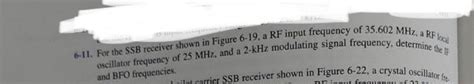 Solved For The SSB Receiver Shown In Figure A RF Chegg Com