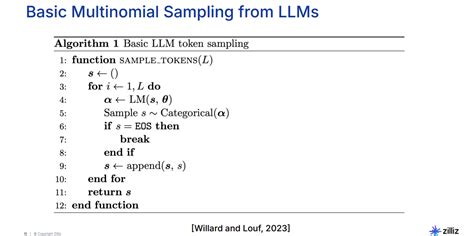 Producing Structured Outputs From Llms With Constrained Sampling Zilliz Blog