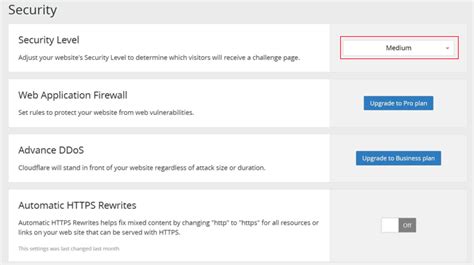How To Setup Cloudflare Free CDN In WordPress Z Square Studio