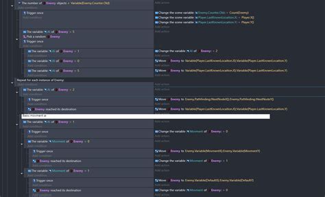 The Pathfinding Object Stops But I Dont Know Why Solved How Do I