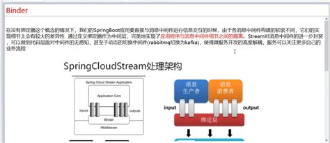 springcloud 消息驱动 stream的基本介绍 mob60475700473b的技术博客 51cto博客