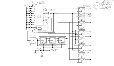 Combinational Logic Unit 2 Pptx