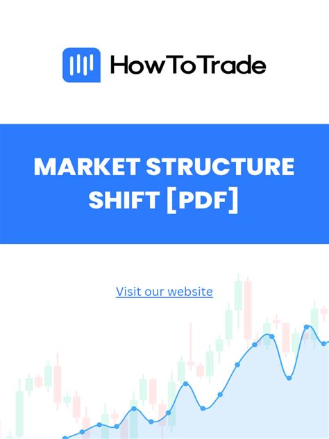 Market Structure Shift Pdf