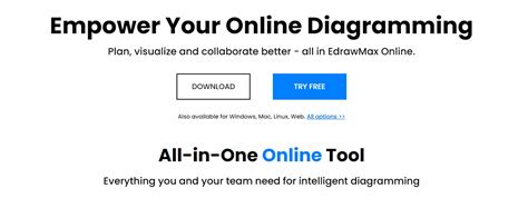 Understand What A Bubble Map Is How To Use It