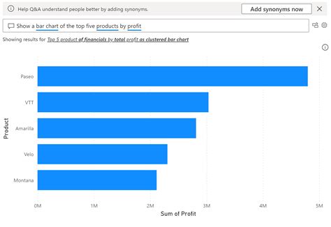 Exploring Ai Features In Power Bi Unlocking Smarter Insights With