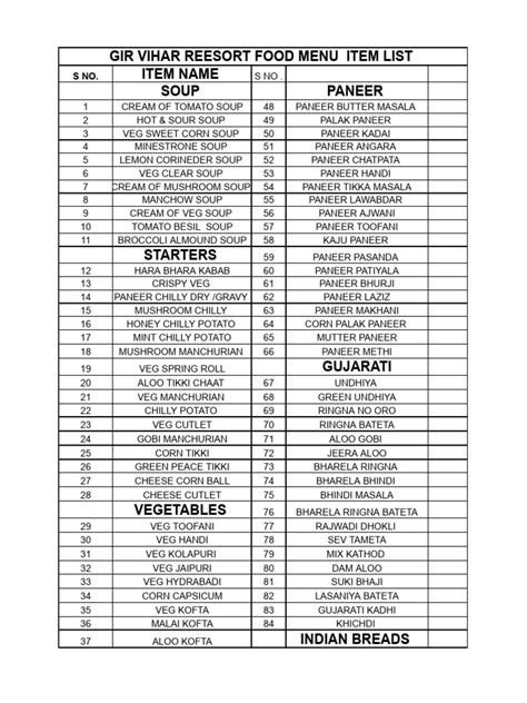 Le Casa Resort Food Menu Item Name List Pdf Soup Potato