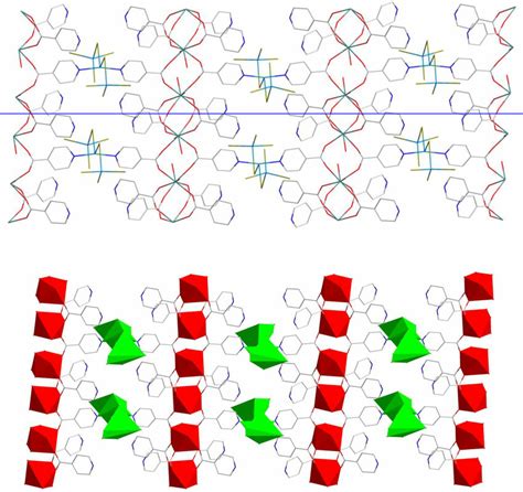 A 2 D Layer Runs Parallel To The Ab Plane Using Polyhedral And Sticks Download Scientific