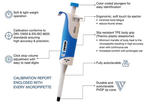 Variable Volume Micropipette Fully Autoclavable 20 200ul Volume Range