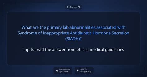 What Are The Primary Lab Abnormalities Associated With Syndrome Of