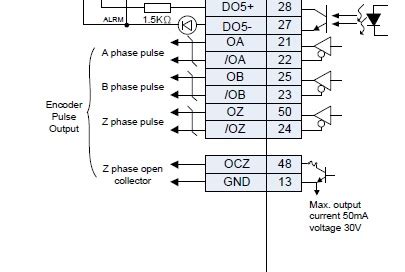 Delta Servo Motor Encoder Signal To A Delta Plc Hsc Other PLCs Forums MrPLC Com