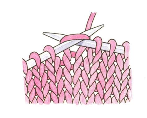 Лицевая петля | Рукоделие для дома : ДЛЯ НАЧИНАЮЩИХ