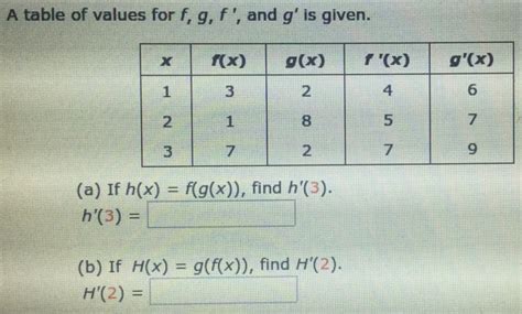 Solved Find The Derivative Of The Function F X X4