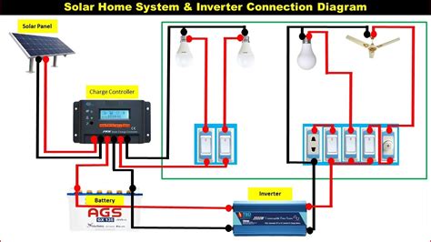 On Vidio Solar Inverter Wiring Diagram Electrical And Electronics