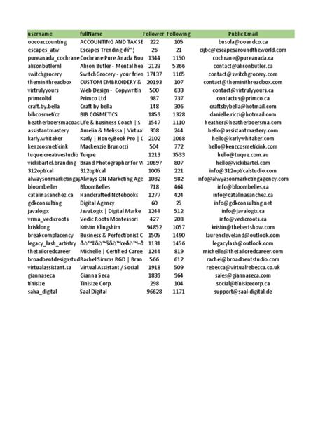 Small Business Data 30 Pdf