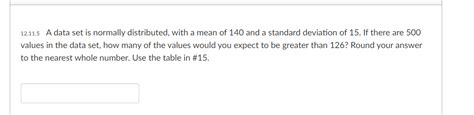 solved 12 11 5 ﻿a data set is normally distributed with a