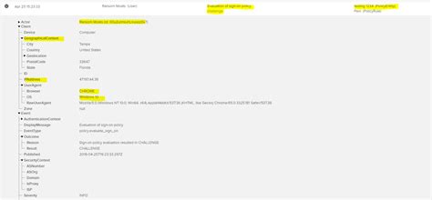 Okta Verify Sms Troubleshooting Guide