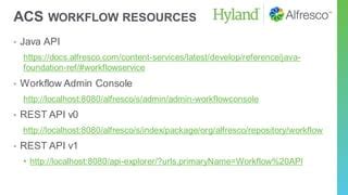 Alfresco Embedded Activiti Engine PDF Cloud Computing Internet