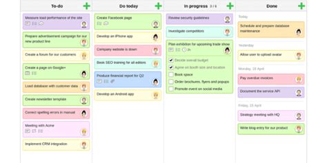 12 Outils Kanban En Ligne Pour Optimiser Les Flux De Travail