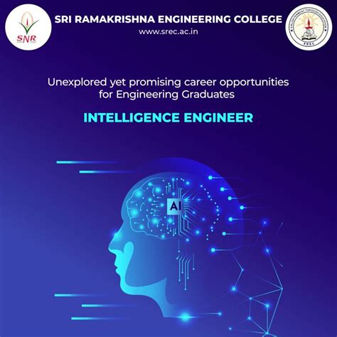 Sri Ramakrishna Engineering College On Linkedin Sriramakrishnaengineeringcollege