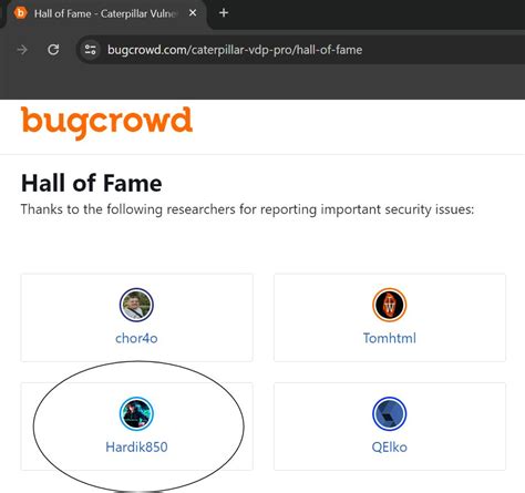 Hardik Gupta On Linkedin Bugbounty Cybersecurity Infosec