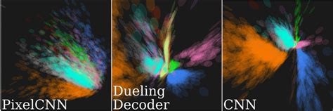 Visualization Of The 2 Dimensional Latent Space On Thresholded Mnist Download Scientific