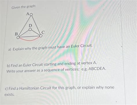 Solved Given The Graph A Explain Why The Graph Must Have Chegg Com